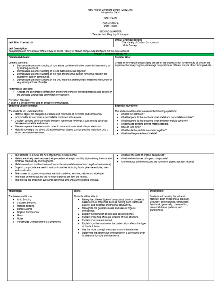 G9 Chemistry: Chemical Bonding Unit | PDF