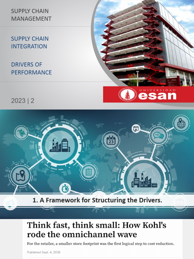 Supply Chain Performance Drivers 2023 | PDF | Inventory | Supply Chain