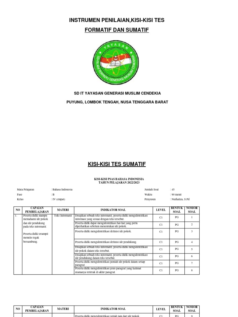 Kisi-Kisi Soal Dan Instrumen Penilaian (Formatif Dan Sumatif) Kelas 1, 4, 6 | PDF