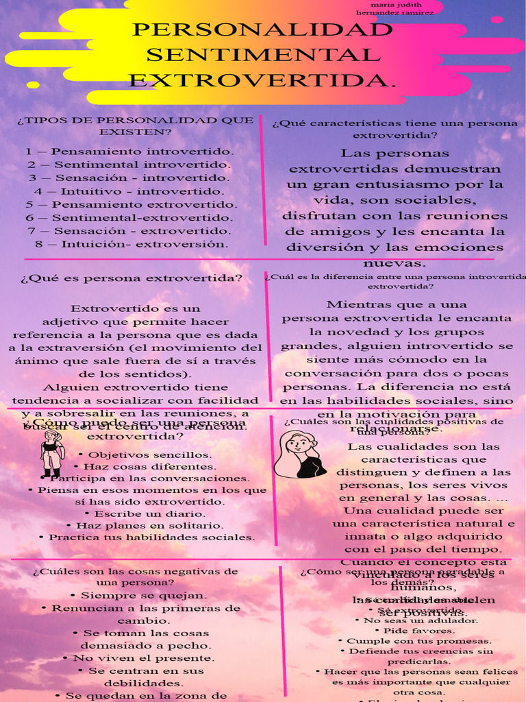 Personalidad Sentimental Extrovertida. | PDF | Crecimiento personal y ...