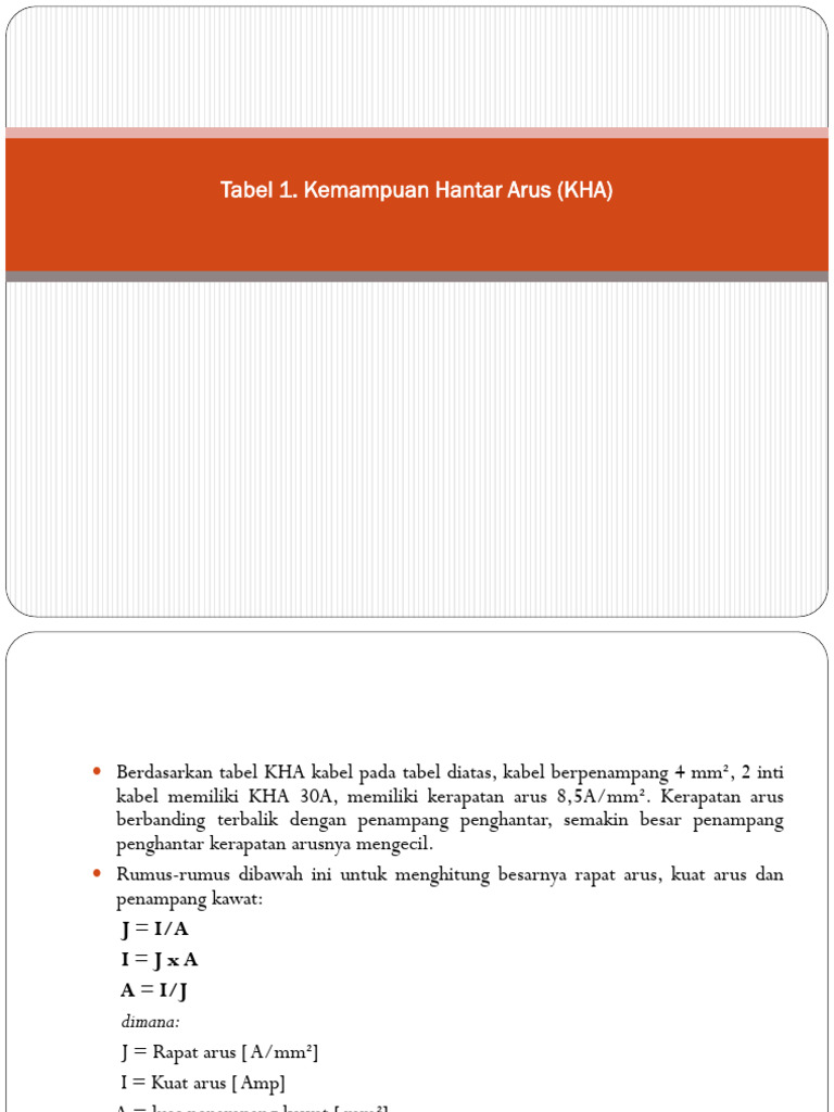 Tabel 1 Kemampuan Hantar Arus Kha - Compress | PDF