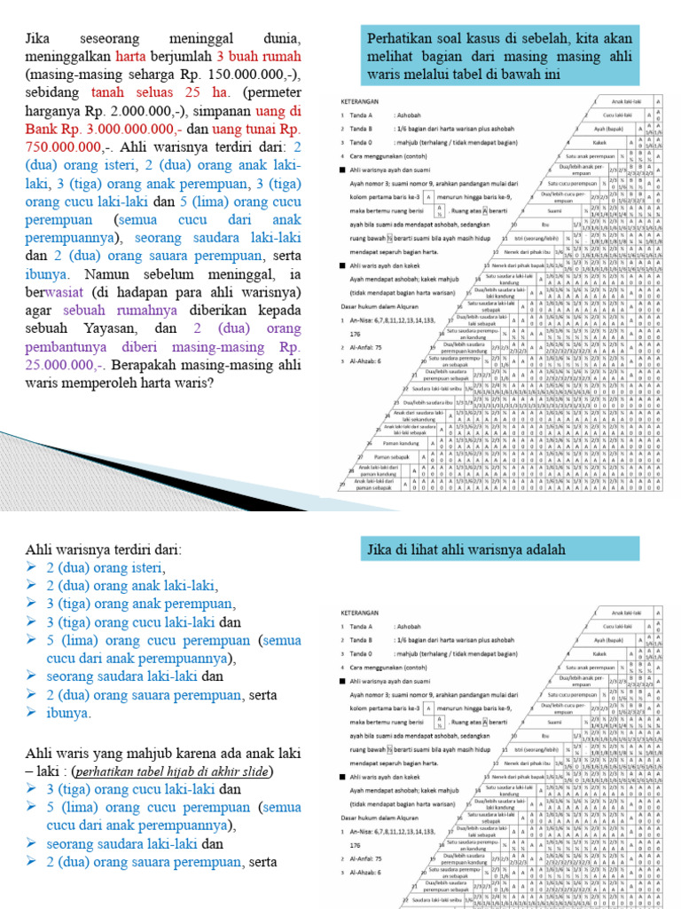 Contoh Perhitungan Menggunakan Tabel | PDF