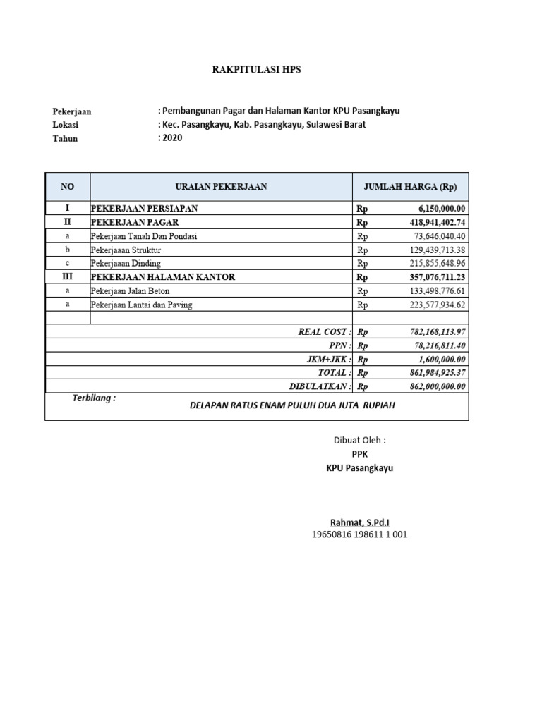 Contoh Ee Pekerjaan Pagar | PDF
