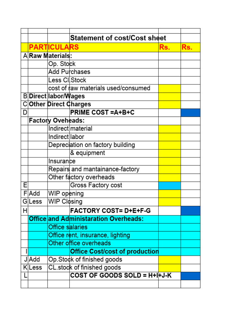 3.statement of Cost Flows | PDF | Cost Of Goods Sold | Cost