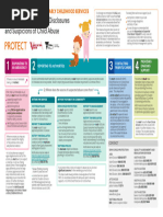 Ofsted Poster For Parents Childcare 2024 | PDF