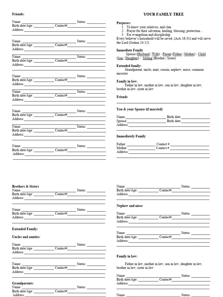 Your Family Tree | PDF | Family | Kinship And Descent