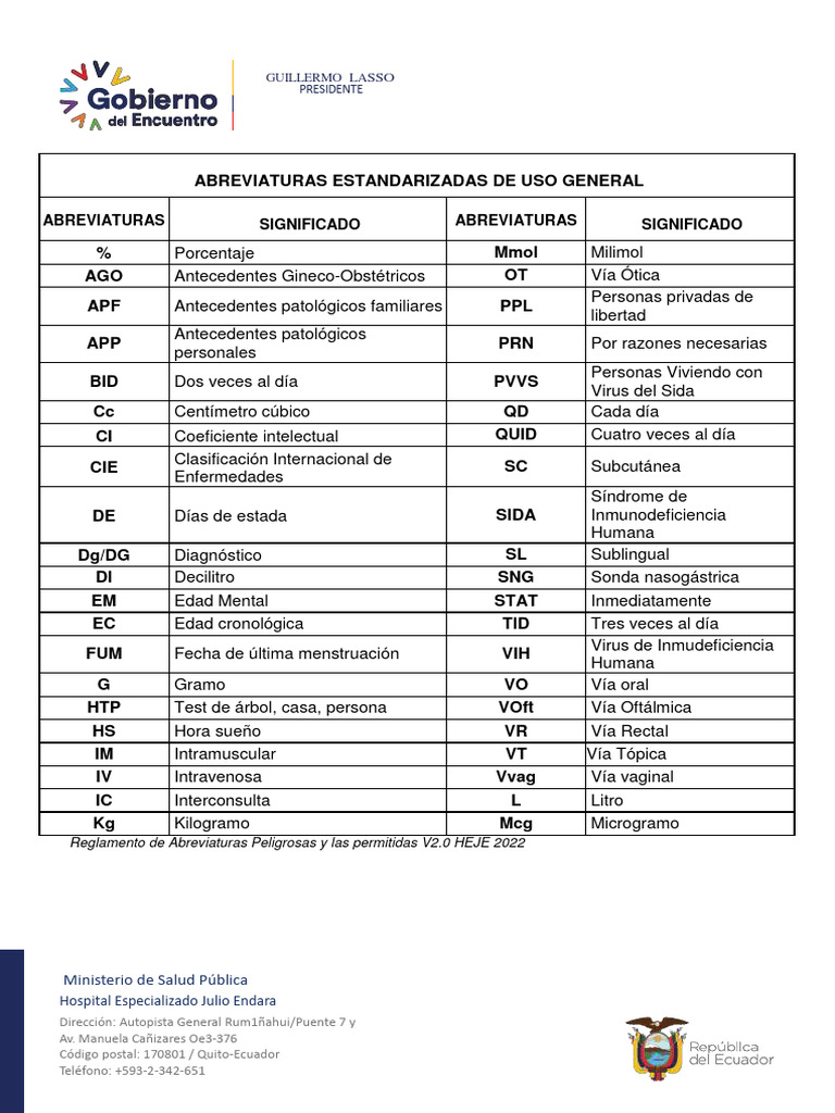 Abreviaturas Uso General | PDF