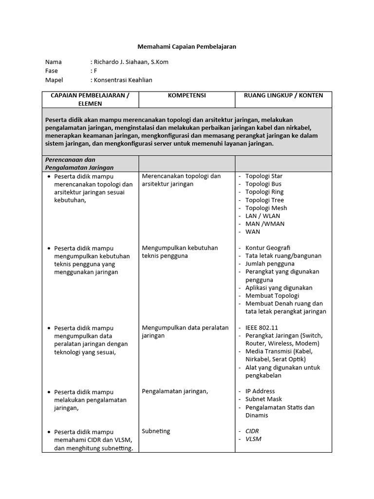 Memahami CP TJKT Kurikulum Merdeka | PDF