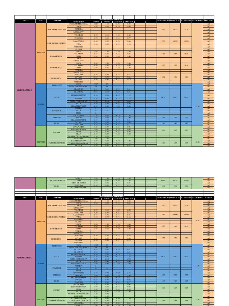Programa Arq. TD4 | PDF | Cocina | Cocinando