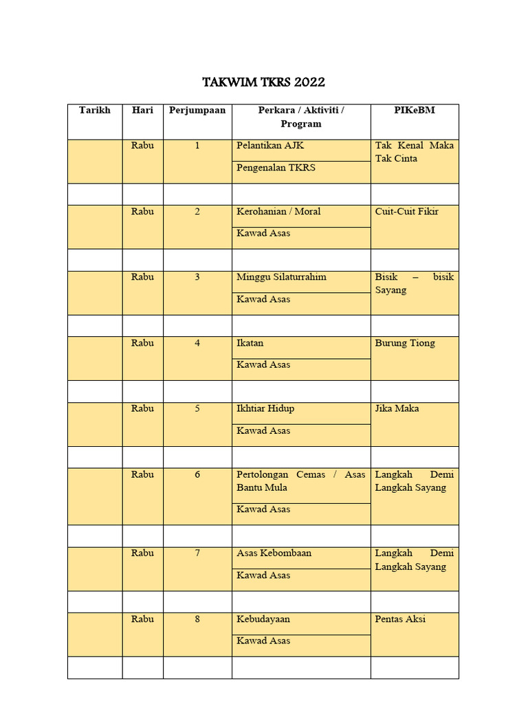 Takwin TKRS PIKEBM | PDF