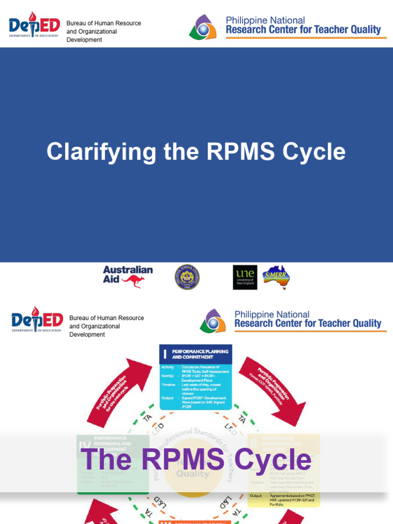 Session 3 Clarifying The Rpms Cycle Pdf Phases Of Clinical Research