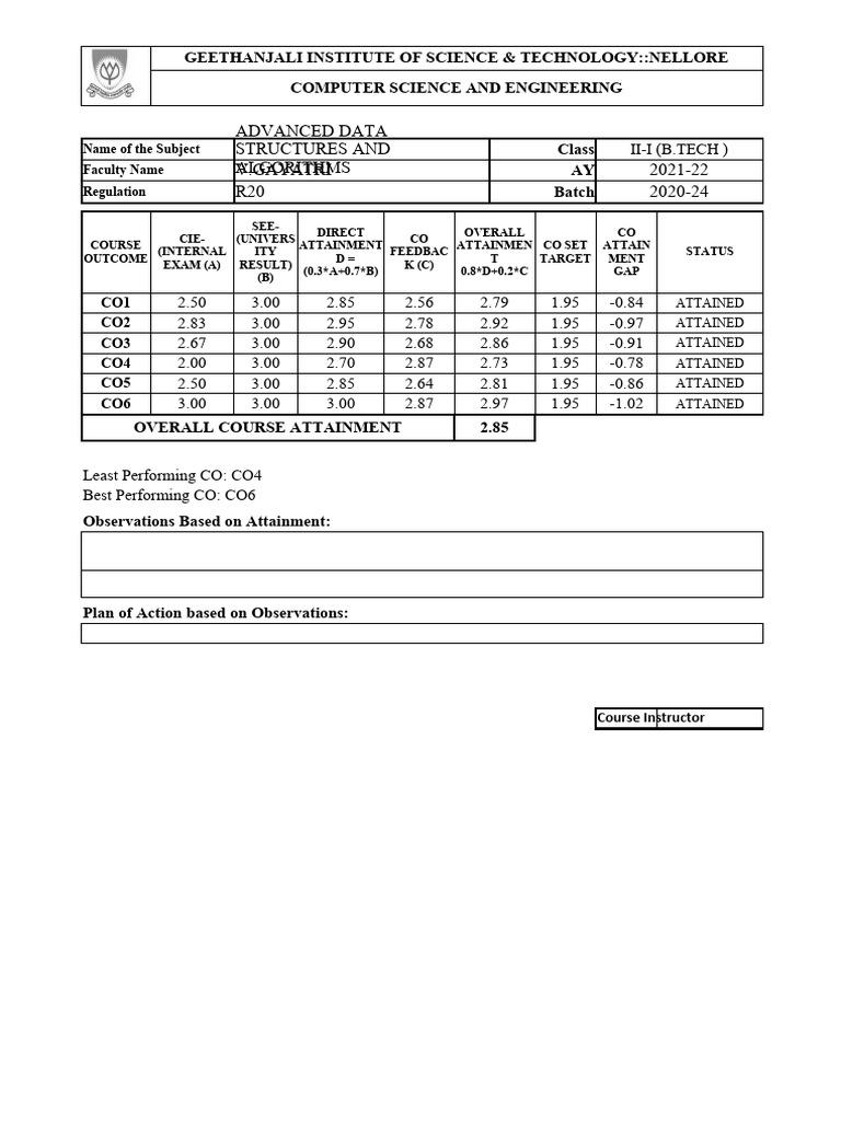 Adsa - Course File Cse-B | PDF