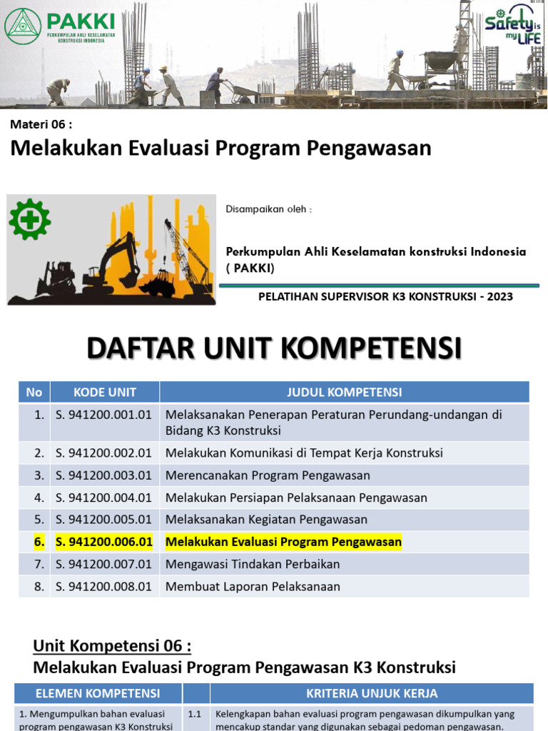 Evaluasi Pengawasan K3 Konstruksi | PDF