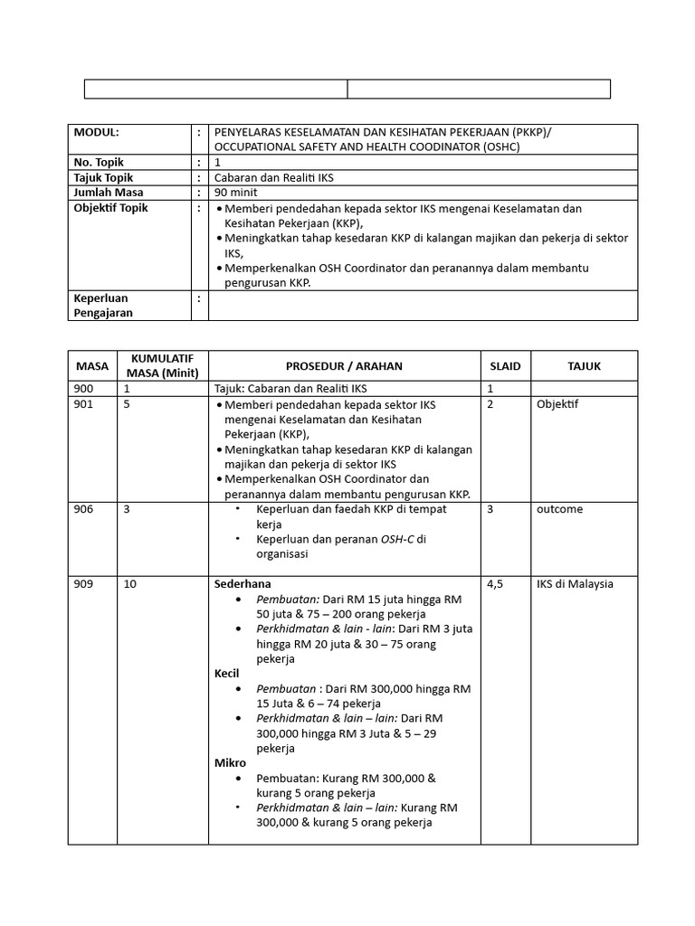 OSH C LESSON PLAN Topik 1 - Cabaran Dan Realiti IKS | PDF | Bisnis