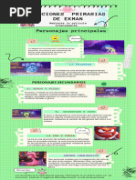 Colorea las Emociones de Intensamente | PDF