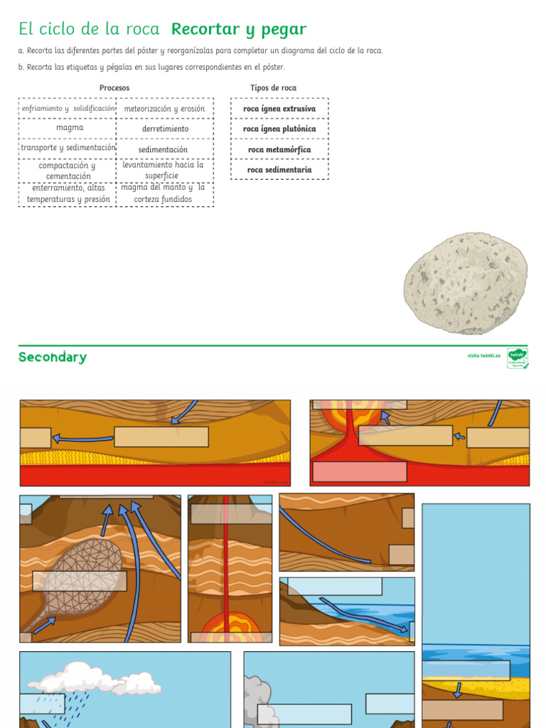 es-sc-1694596974-actividad-de-recortar-y-pegar-el-ciclo-de-la-roca ...