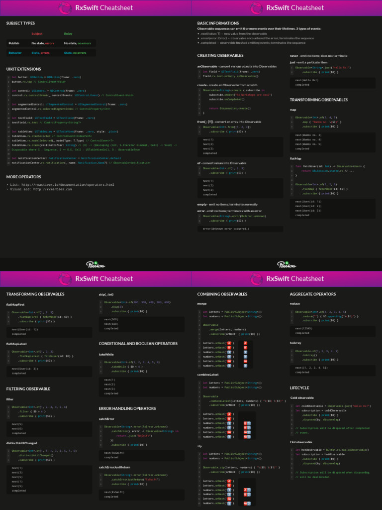 RxSwift Cheatsheet | PDF | Programming Paradigms | Computer Engineering
