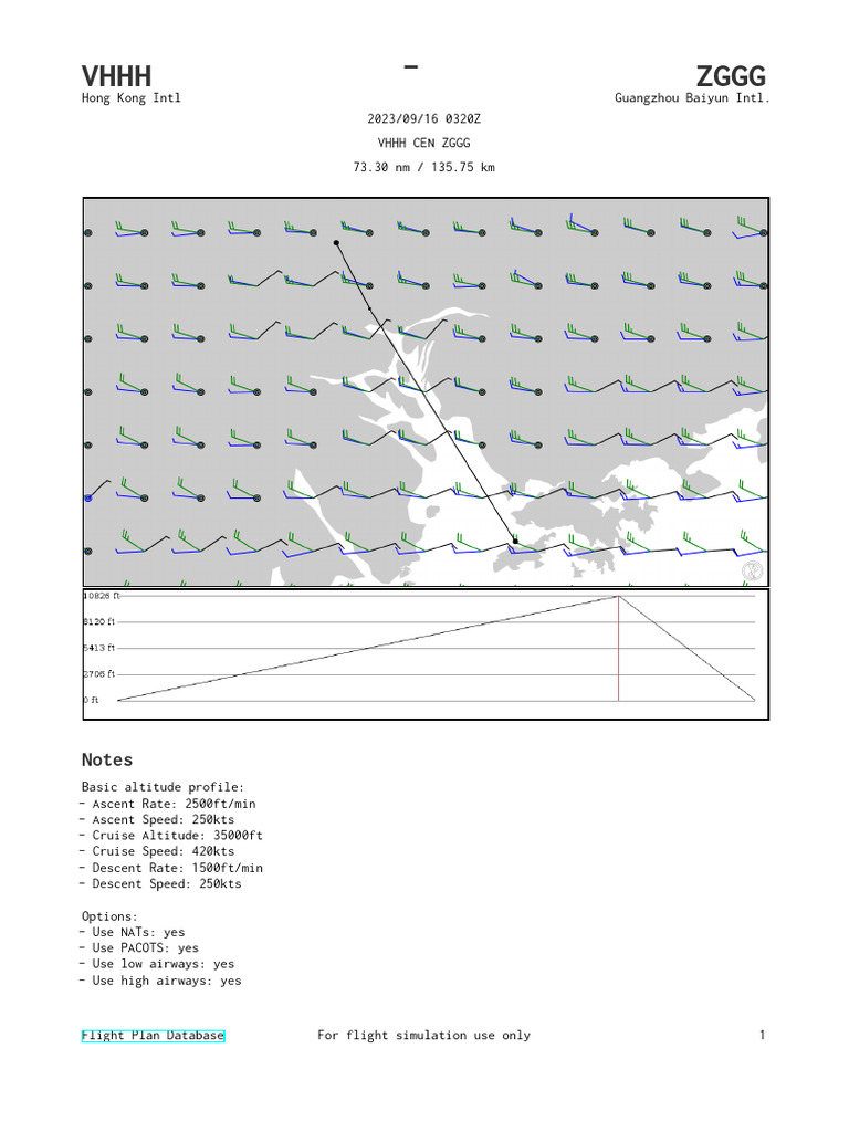 VHHH ZGGG | PDF