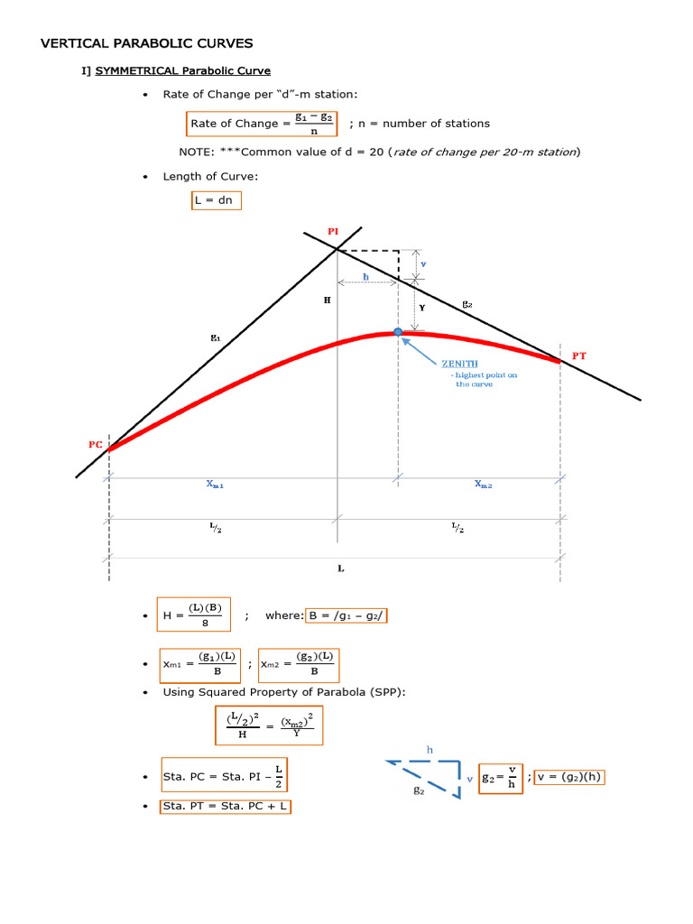 12 Vertical Symmetrical Parabolic Curves | PDF | Tangent | Geometric Shapes
