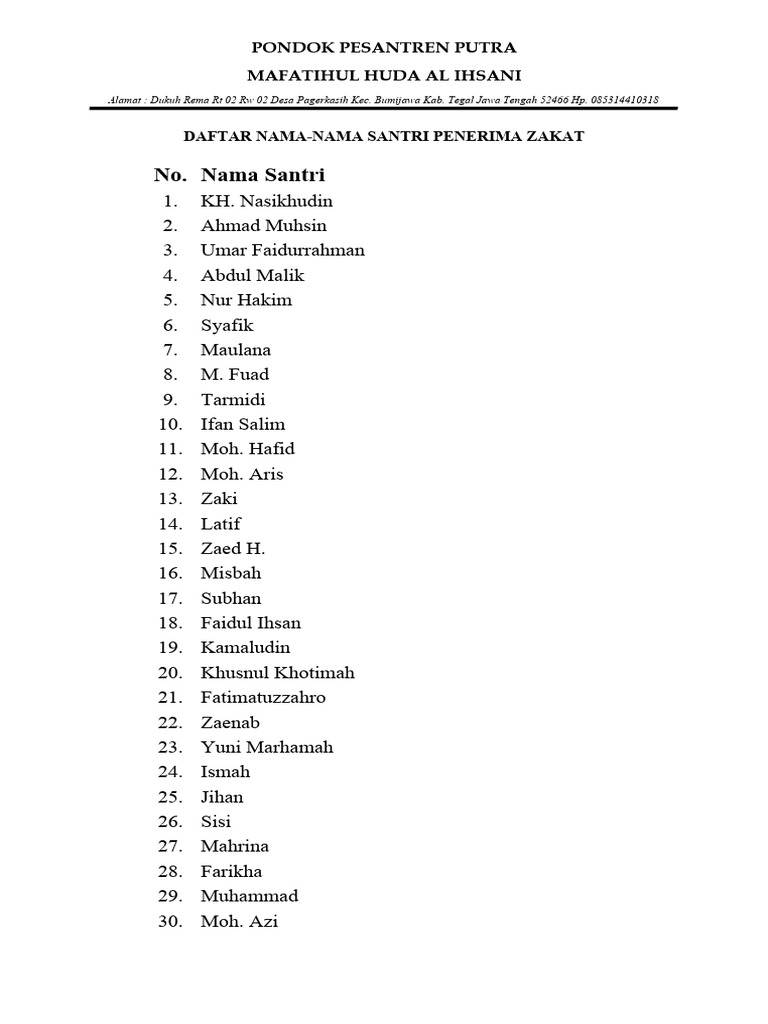 Daftar Nama Santri | PDF