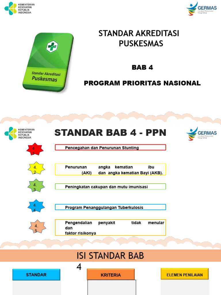 Bab 4 PPN Standar Revisi | PDF