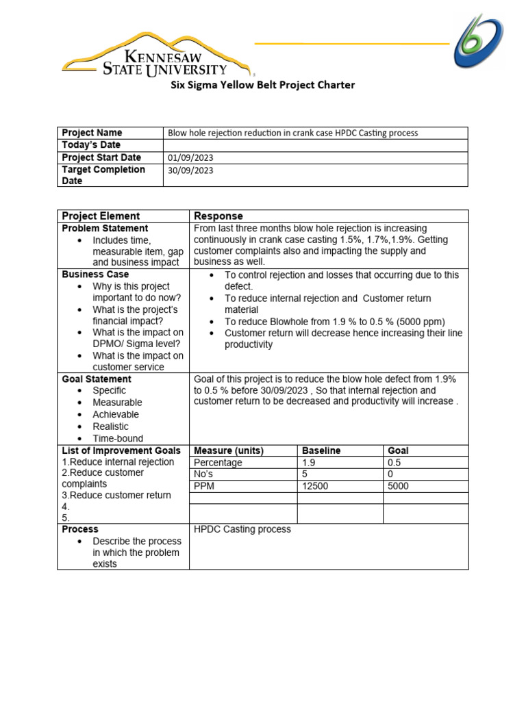 Project charter | PDF