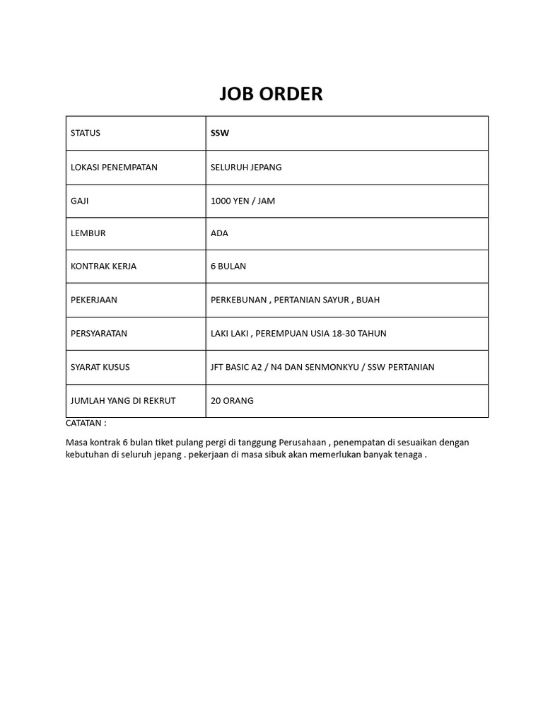 Job Order TG Pertanian | PDF