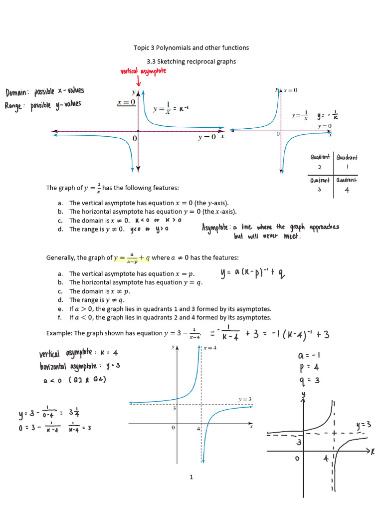 3 - 3 Sketching Reciprocal Graphs | PDF
