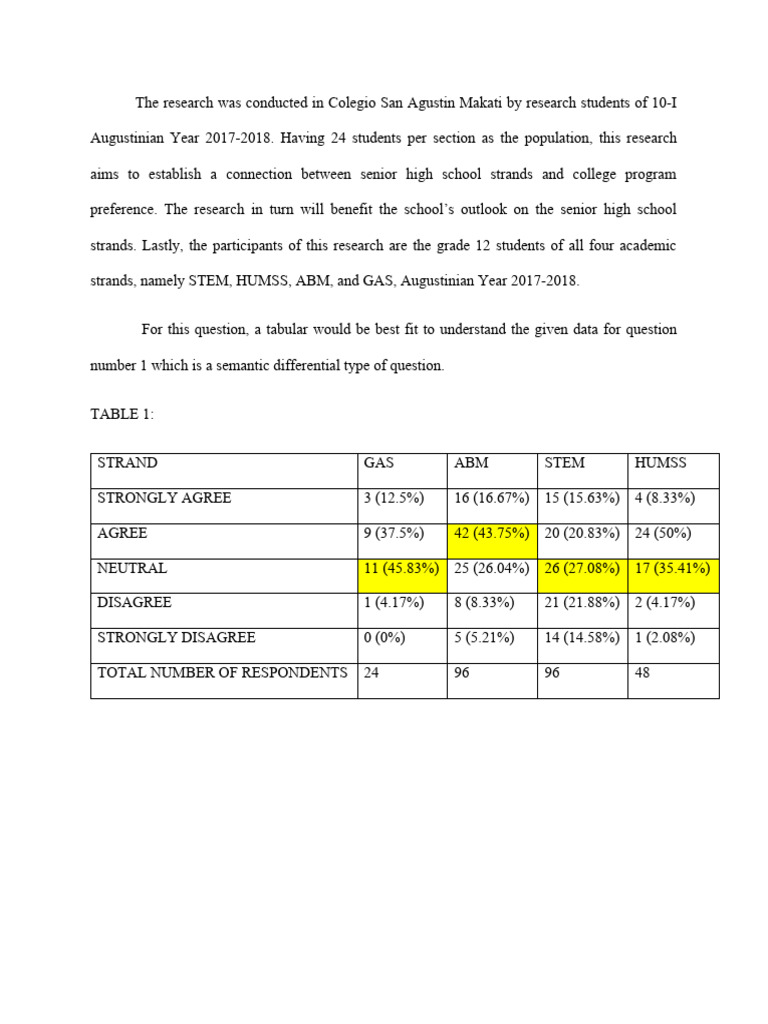 CHAPTER 4 Research Methodology | Download Free PDF | Chart | Science