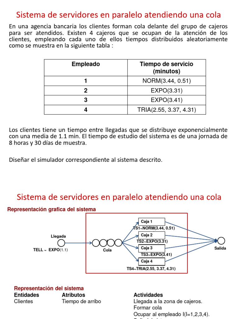 Casos De Modelo De Sistemas Pdf Servidor Computación Informática 4779