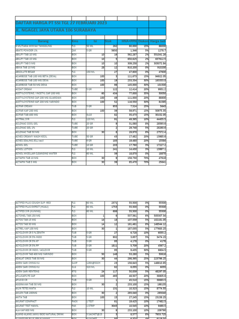 Order Apotek Suna Farma Fix | PDF