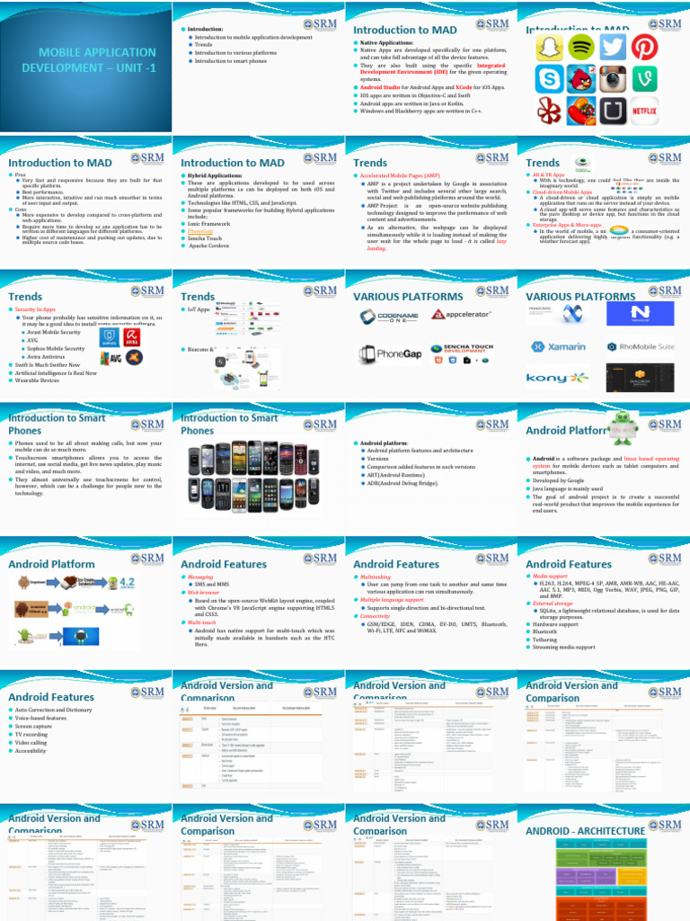 Unit1 Compressed | Download Free PDF | Mobile App | Android (Operating System)