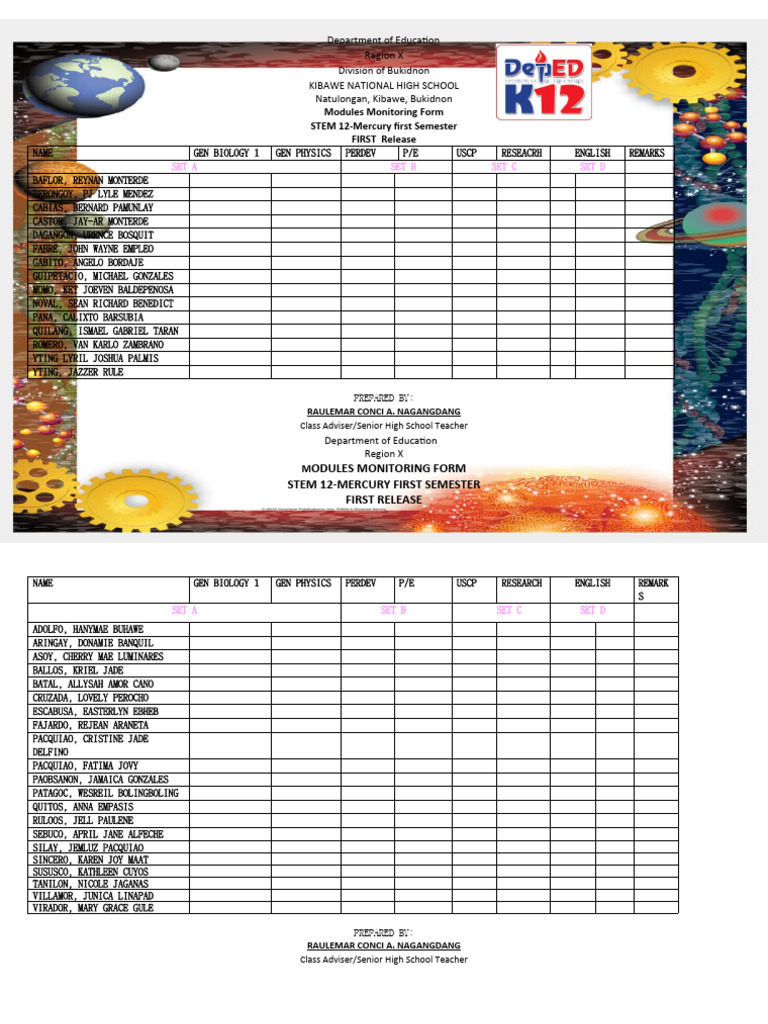 Modules Monitoring Sheets | PDF