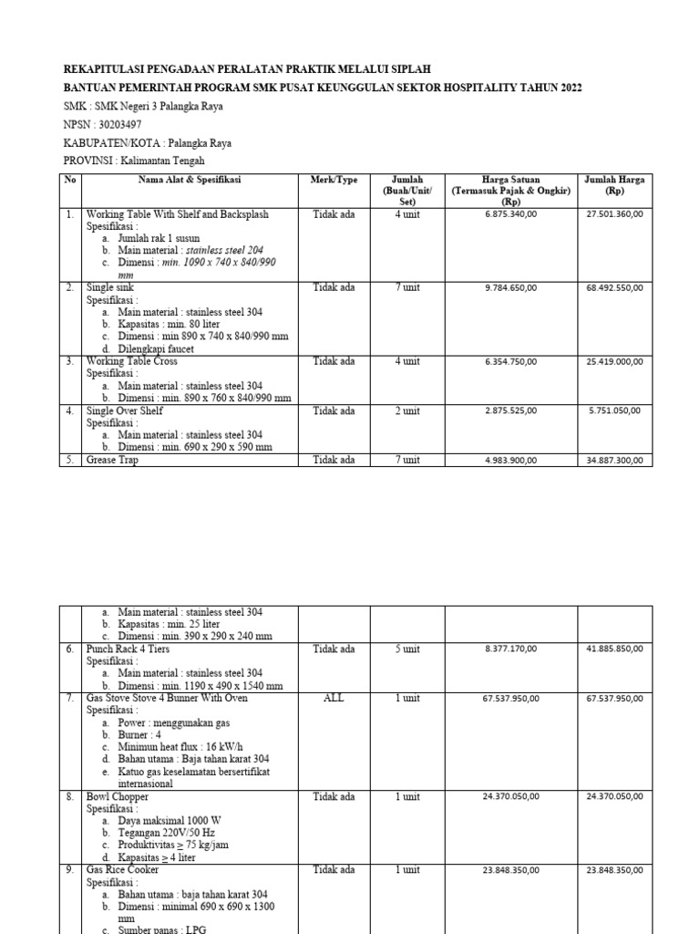 Rekapitulasi Pengadaan Peralatan Praktik Melalui Siplah | PDF