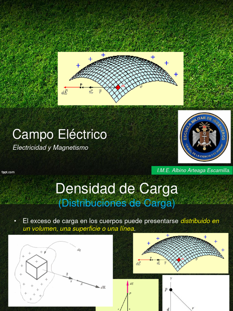 Campo Eléctrico (Densidad de Carga) - Tema Ii - Eym - Sesión 4 - Emi - Uefa (Marzo - Junio 2021 ...