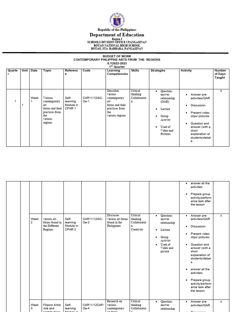 Bow Cpar 1st Quarter | PDF