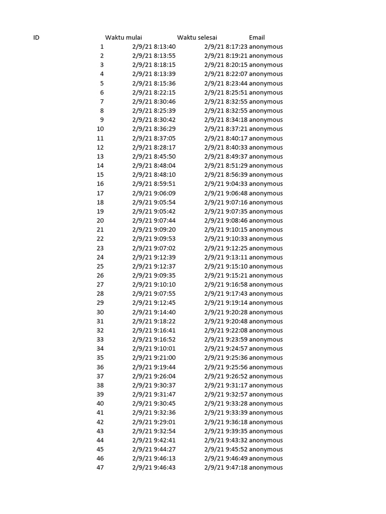 7 Grade (Soal - Noun - ) (1-121) | PDF | Food And Drink Preparation ...
