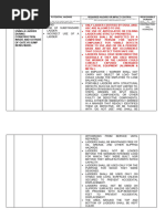 LOTO Checklist | PDF | Workplace | Working Conditions