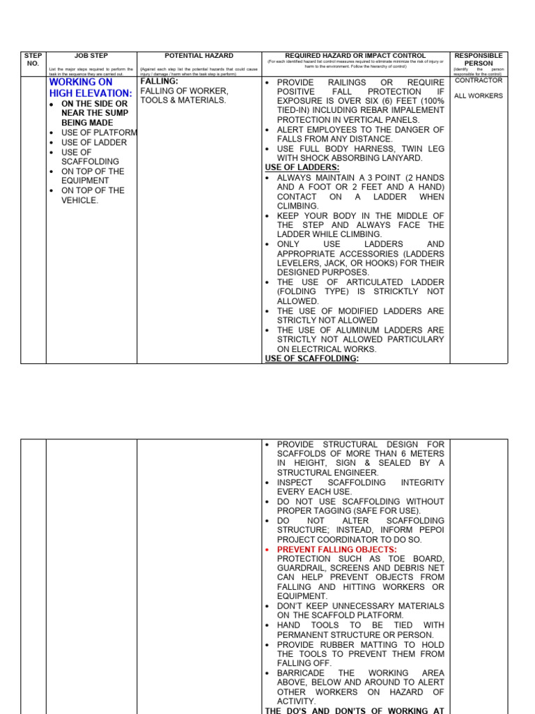 005 Hirac High Elevation Work | PDF | Ladder | Scaffolding