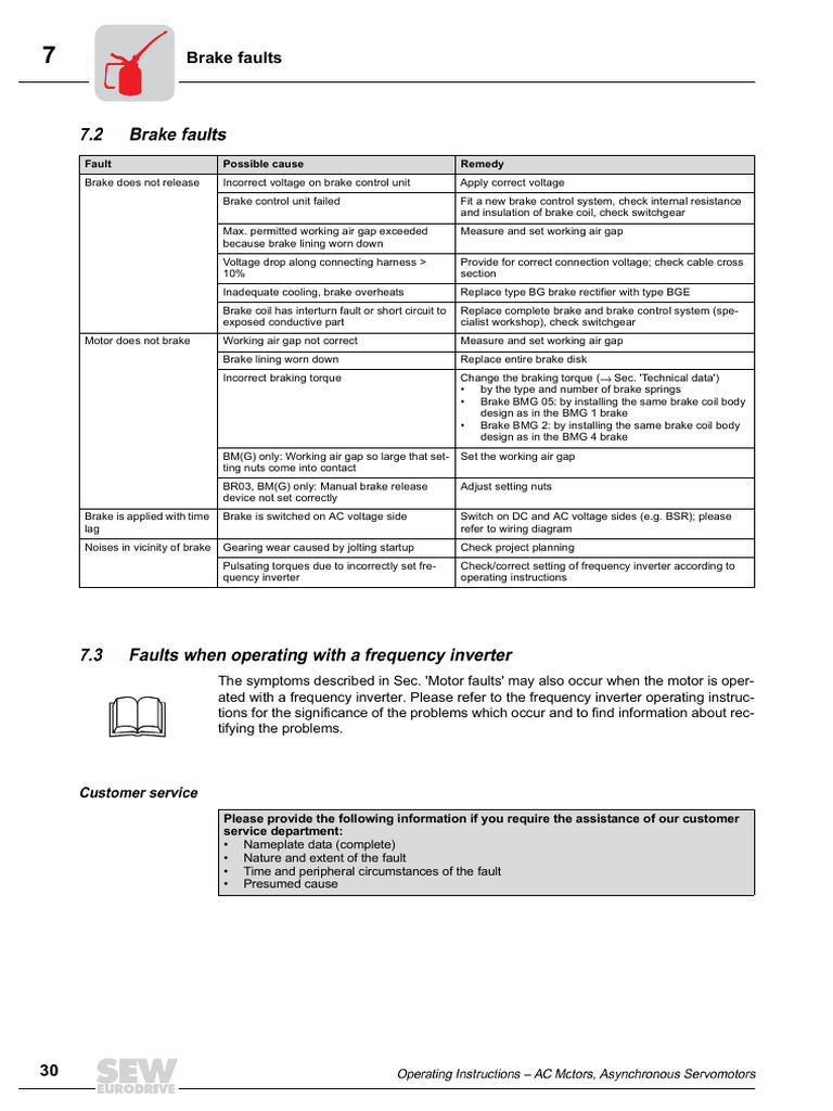 113-SEW Brake Details | PDF