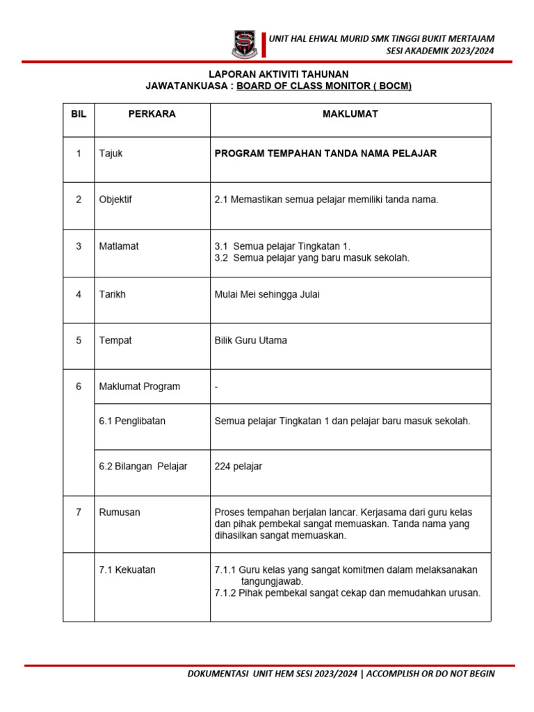 Laporan Dokumentasi Unit Hem 2023 - 2024 Bocm 1 | PDF