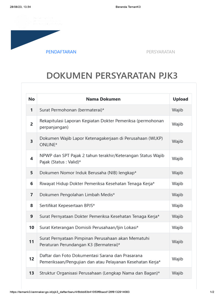 Persyaratan PJK3 | PDF