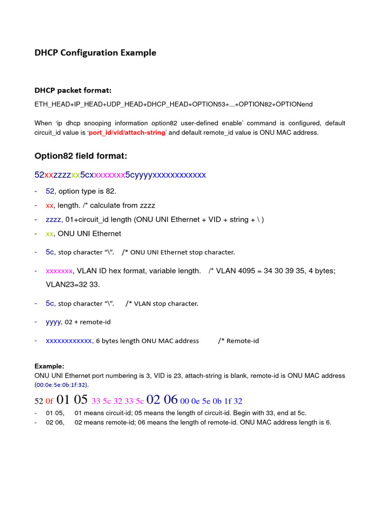 DHCP Relay, Option82 and Snooping Configuration Example | PDF | Computer Science | Network ...