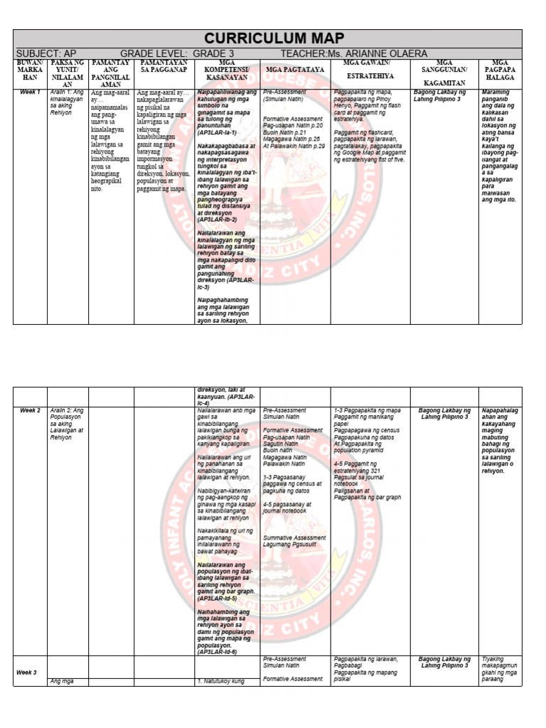 Curriculum Map: Subject: Ap Grade Level: Grade 3 Teacher:Ms. Arianne ...