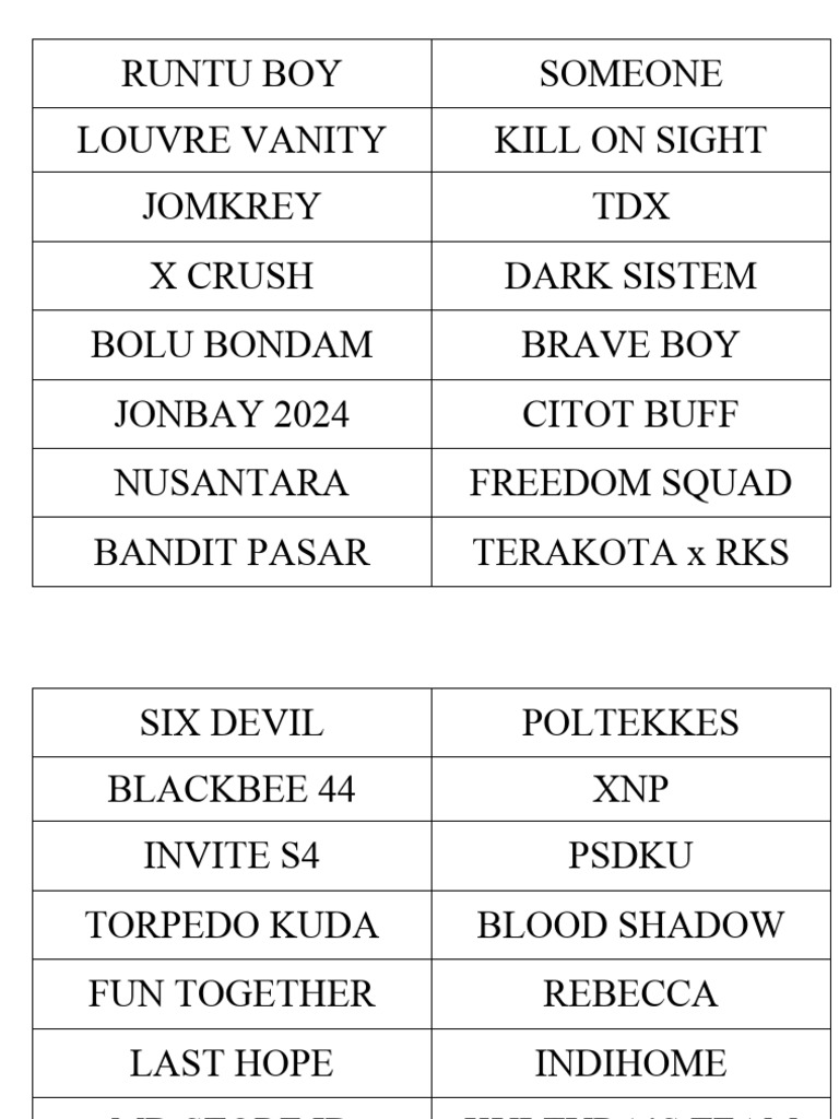 Print Nama Nama Tim | PDF | Religion & Spirituality | Young Adult