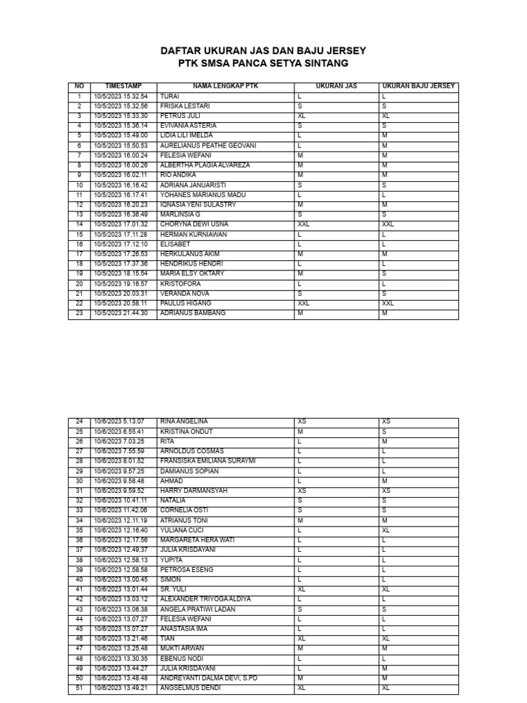 Daftar Ukuran Jas Dan Baju Jersey | PDF
