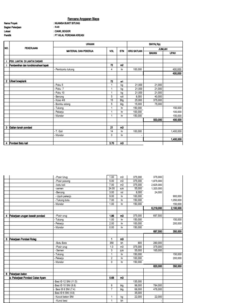 Rab & Schedule 60 | PDF