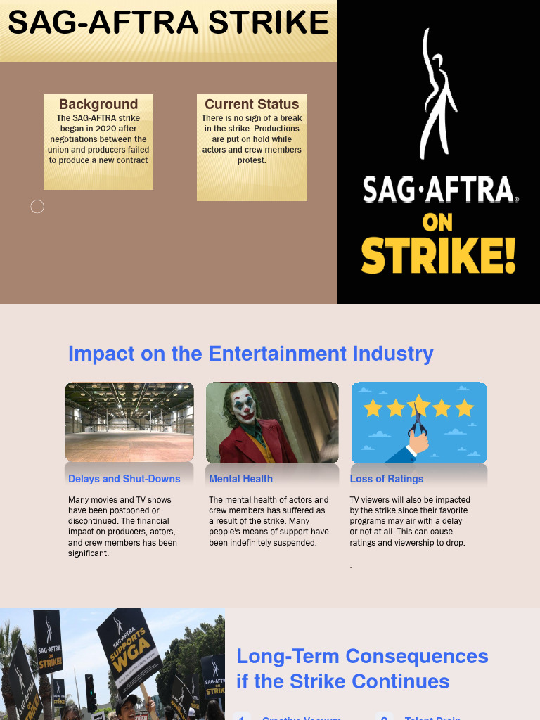 The-SAG-AFTRA-Strike-What-You-Need-to-Know UDIT MANGAL | PDF | Strike Action