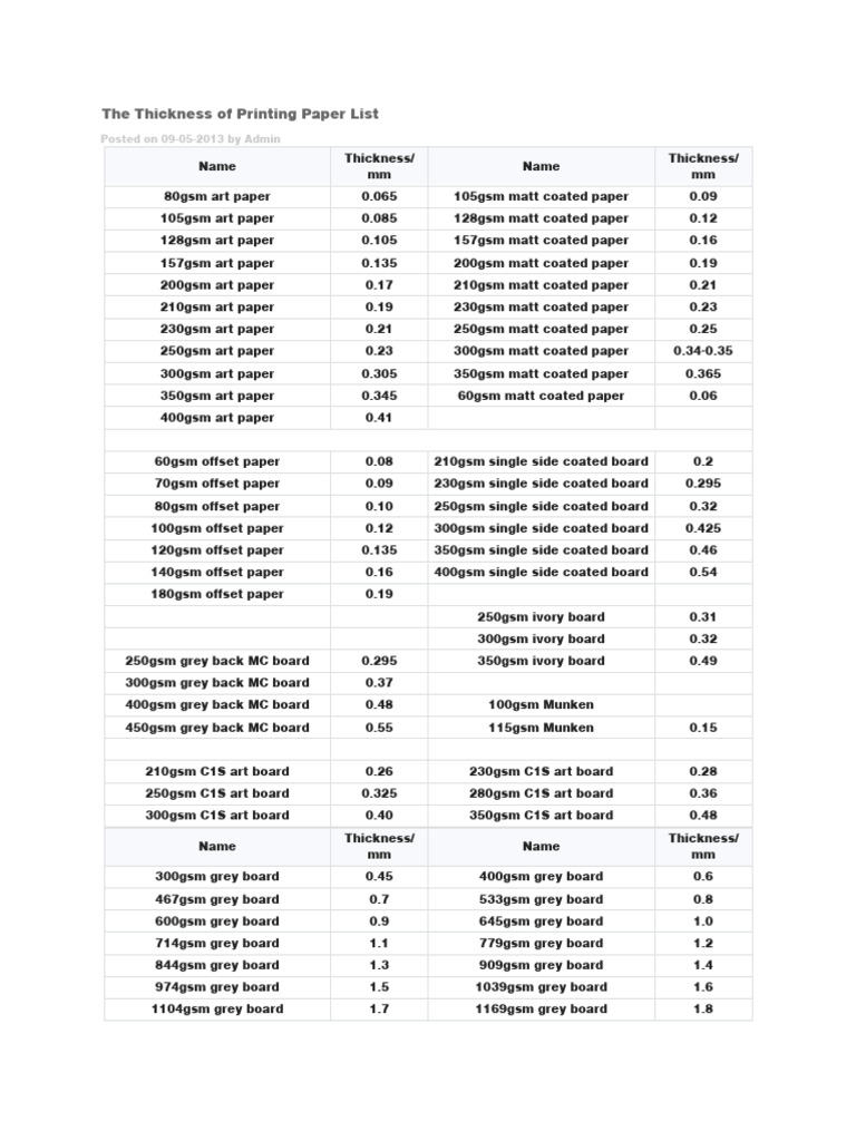 The Thickness of Printing Paper List | PDF