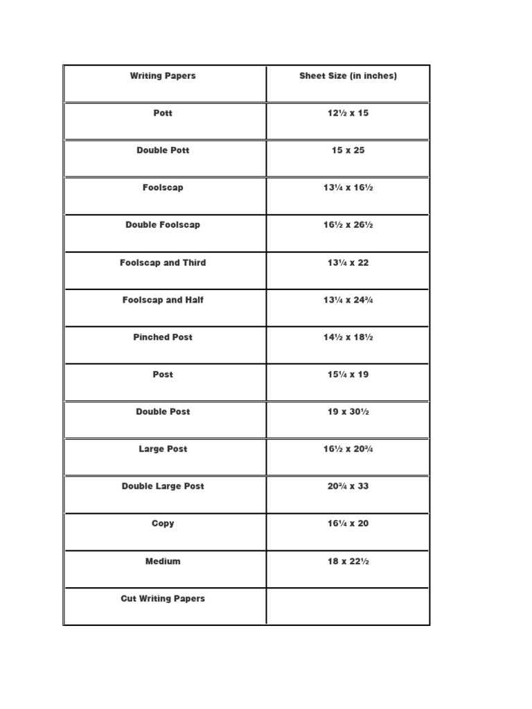 Writing Papers Sizes | PDF
